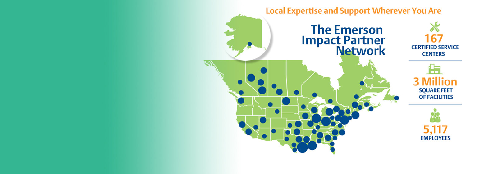 Control Associates, Inc. | Industrial Process Control Solutions for the ...